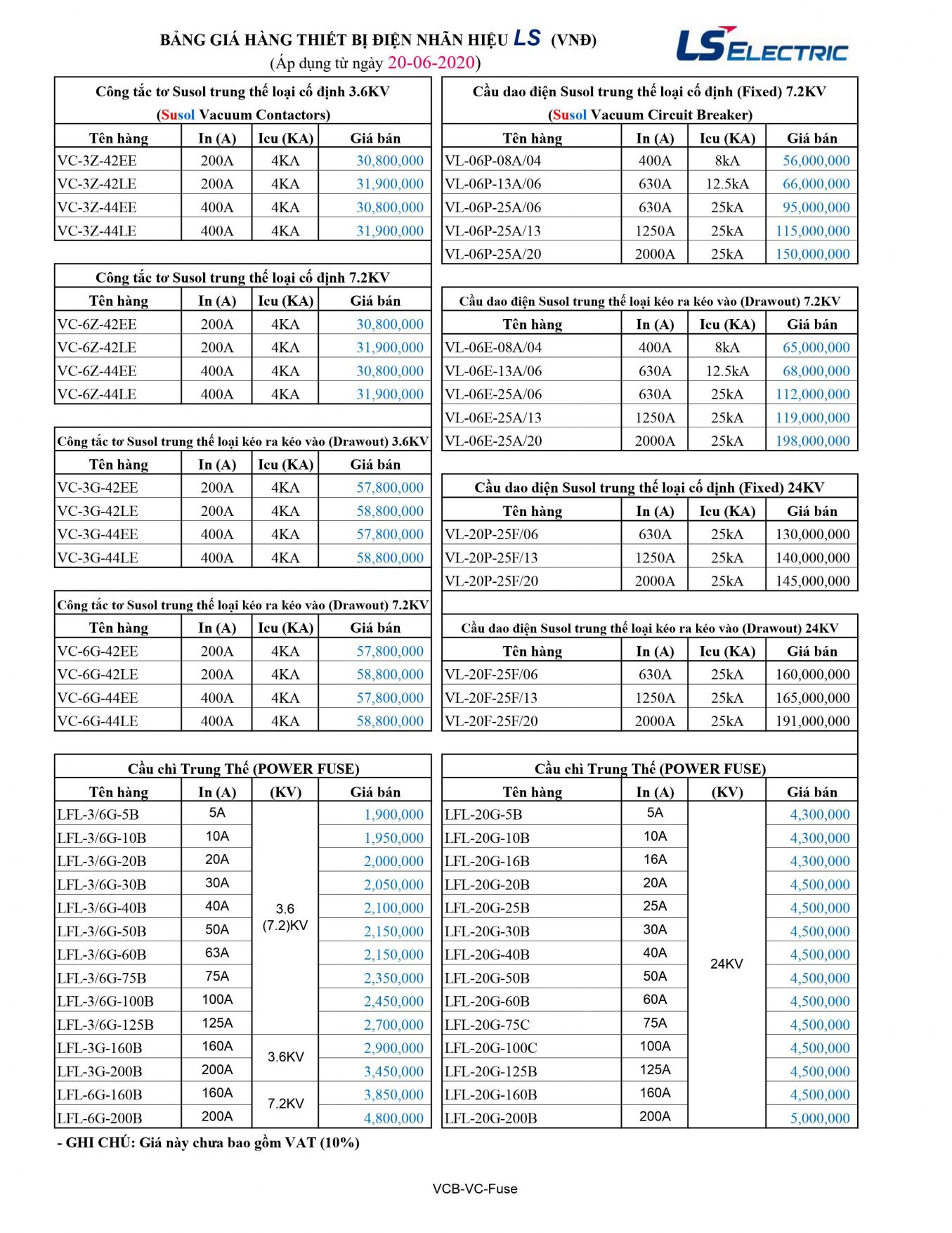 VCB& VC& Fuse- LS Electric- Chính Hãng, Giá Tốt Tại TPHCM