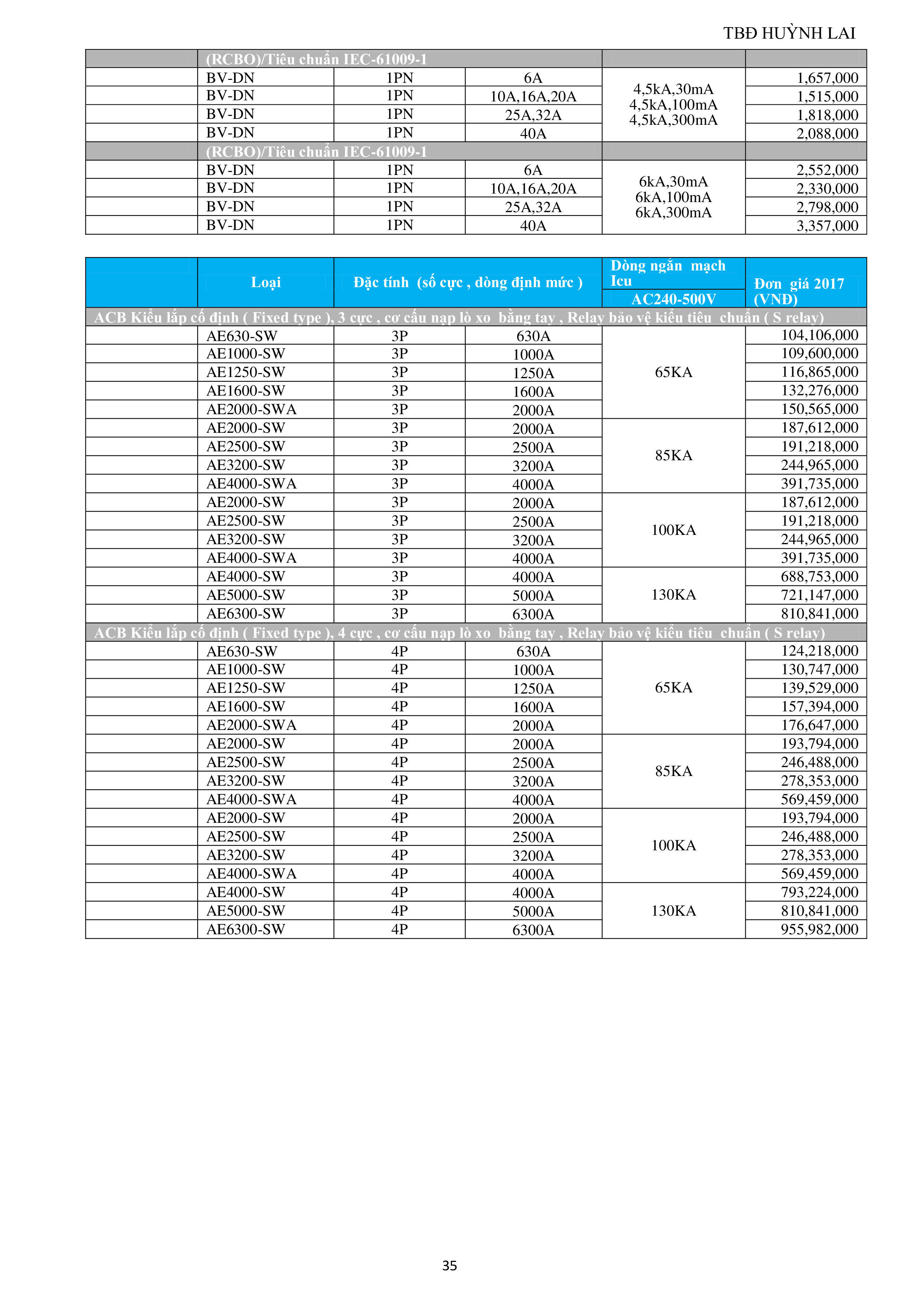 BG_DÂN SINH T7-2020_038 - Điện Châu Á