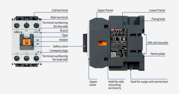 Contactor LS Chính Hãng - Điện Châu Á