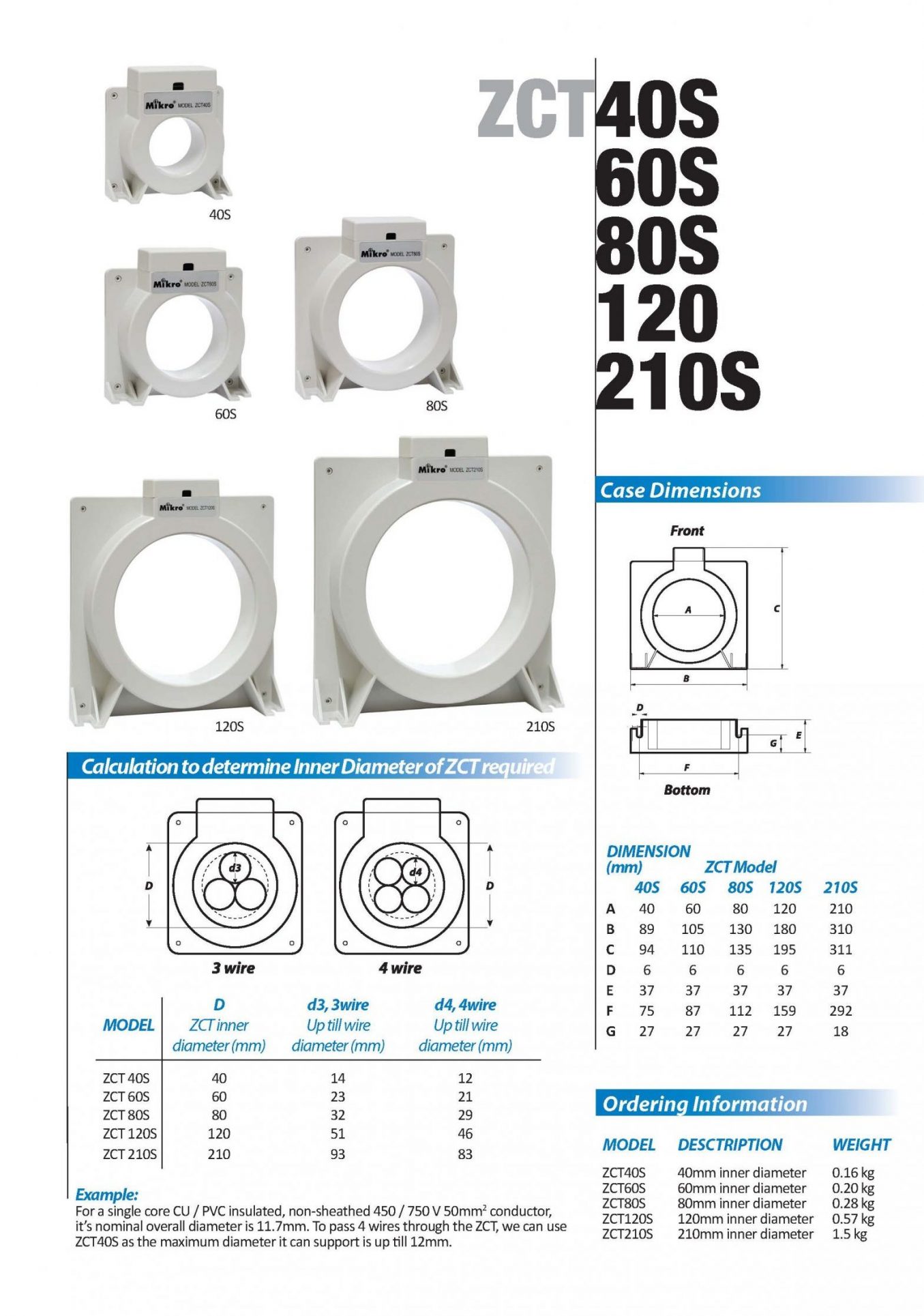 Biến Dòng Thứ Tự Không ZCT MIKRO - Điện Châu Á