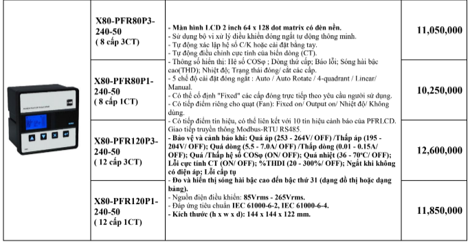 bang-gia-bo-dieu-khien-tu-bu-mikro-2 - Điện Châu Á