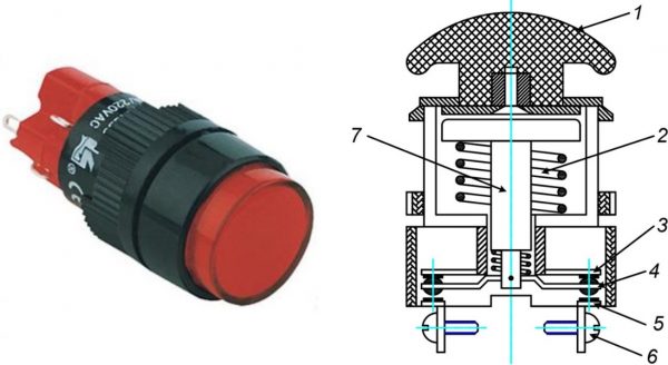Nút Nhấn Là Gì? Công Dụng, Cấu Tạo, Phân Loại, Ứng Dụng