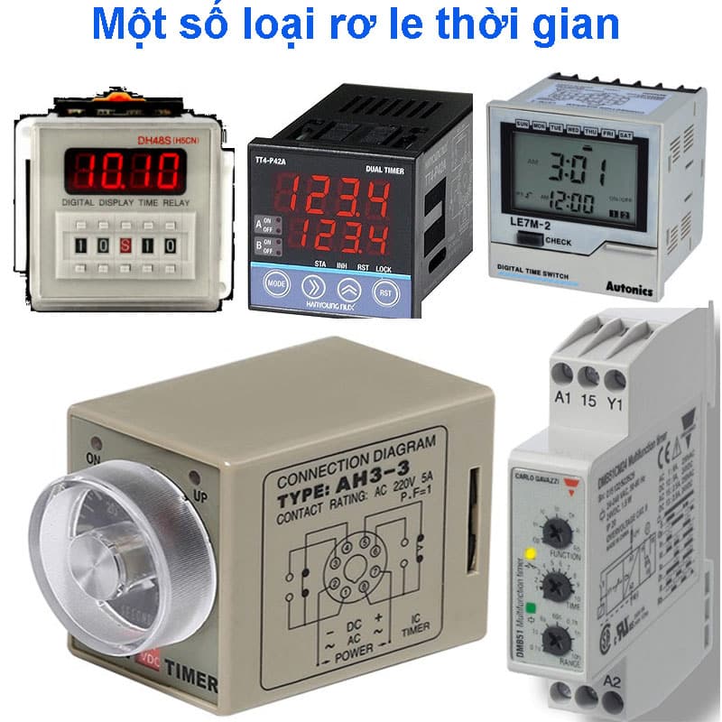 Mot-so-loai-ro-le-thoi-gian - Điện Châu Á